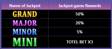 Master JILI Color Game in 3 Minutes — From Beginner to Pro Fast - PH444 ...